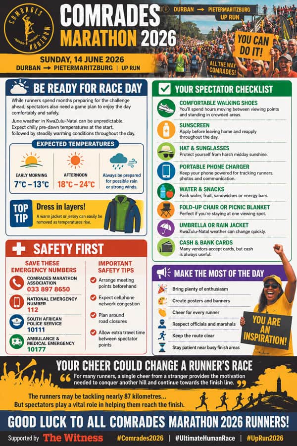 Legends and Landmarks of the Comrades Marathon Route - The Citizen Create